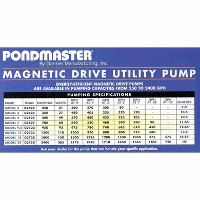 Danner Pondmaster Magnetic Drive Pumps