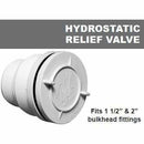 Hydrostatic Relief Valve