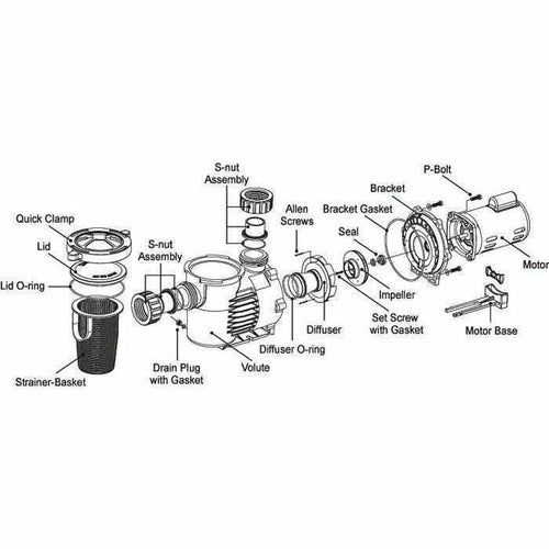 PerformancePro Artesian2 Low RPM Pumps